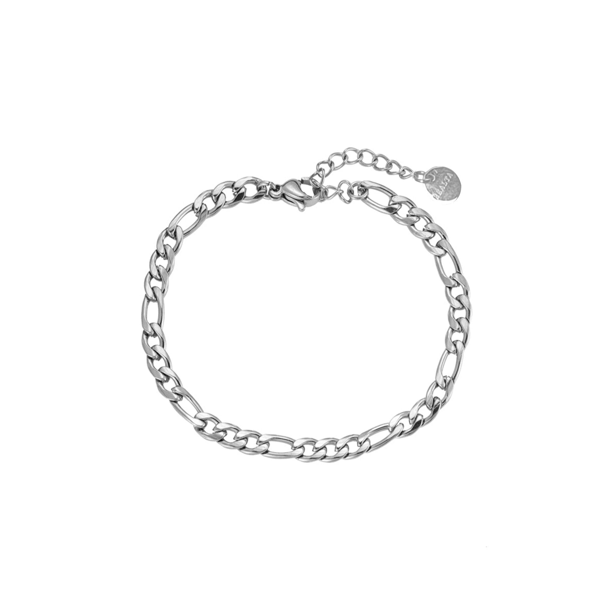 Bracelets – Réalta
